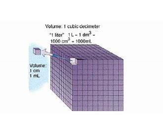 مخفف CC چیست