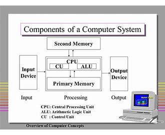 مخفف CU چیست