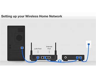 Stand for مودم - MODEM?