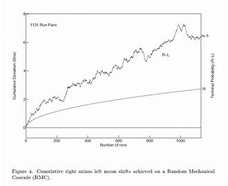 مخفف PEAR چیست