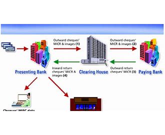 مخفف RTGS چیست