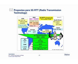مخفف RTT چیست
